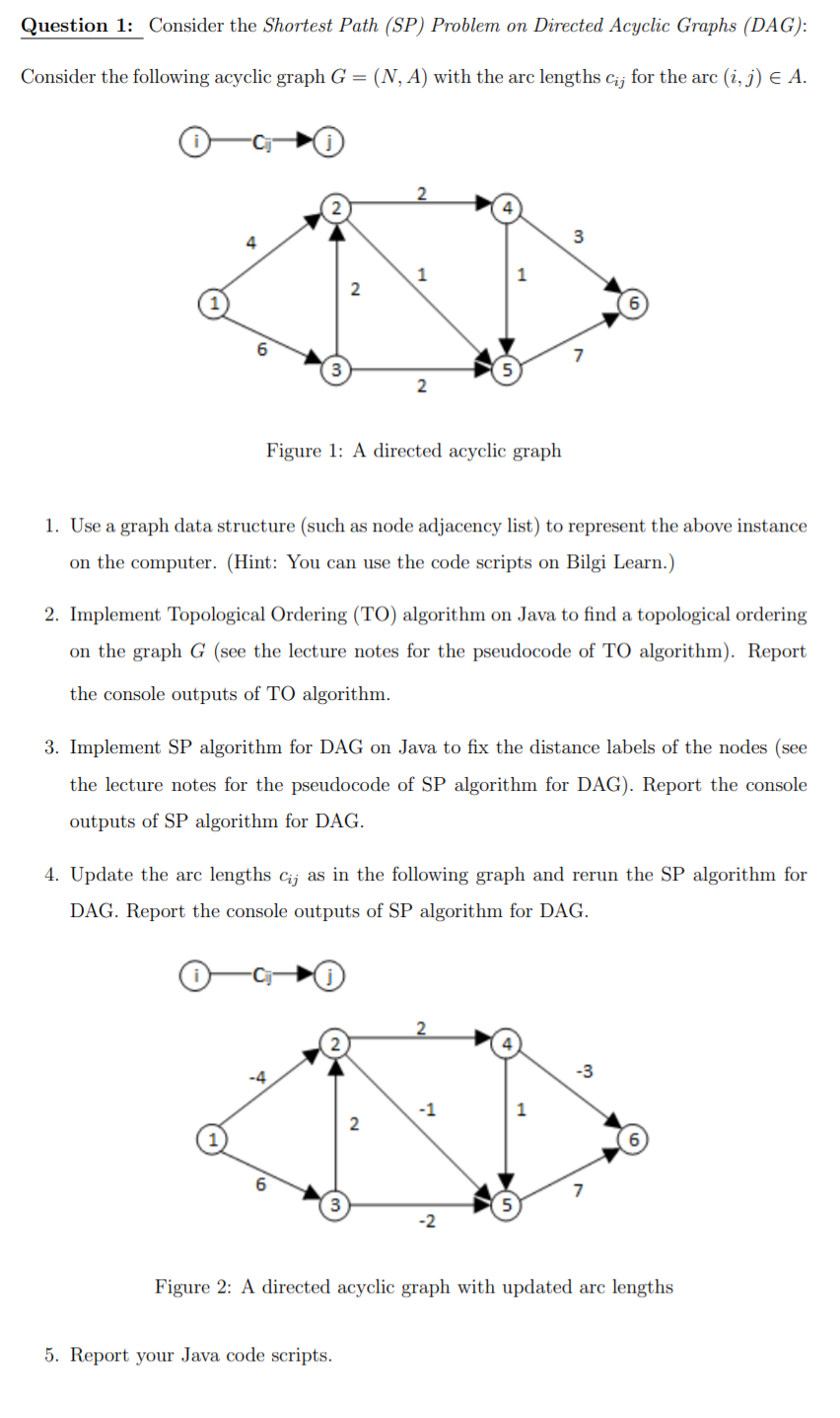 Solved Question 1 Consider The Shortest Path Sp Problem 