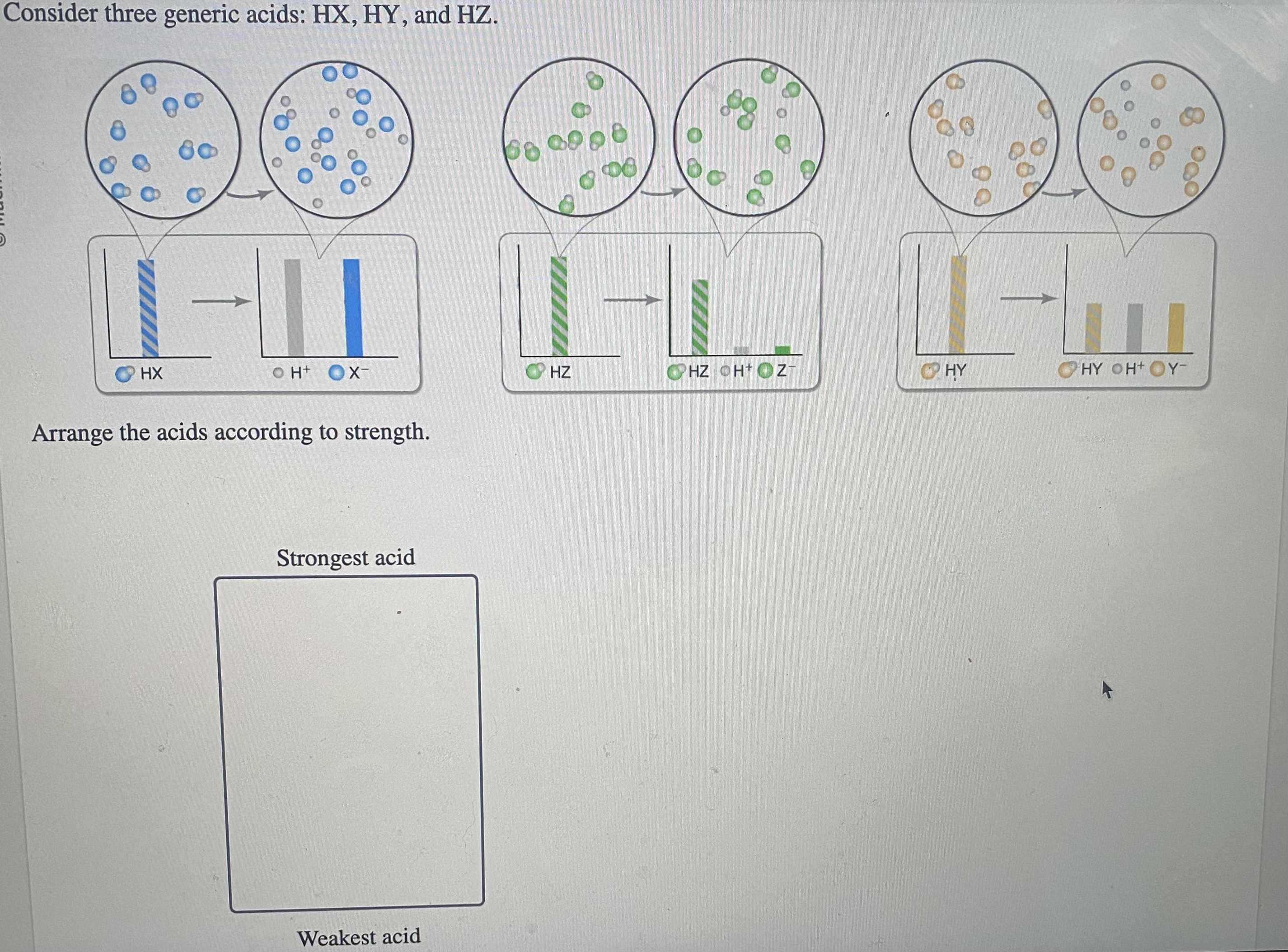 Solved Consider three generic acids: HX,HY, and HZ. Arrange | Chegg.com