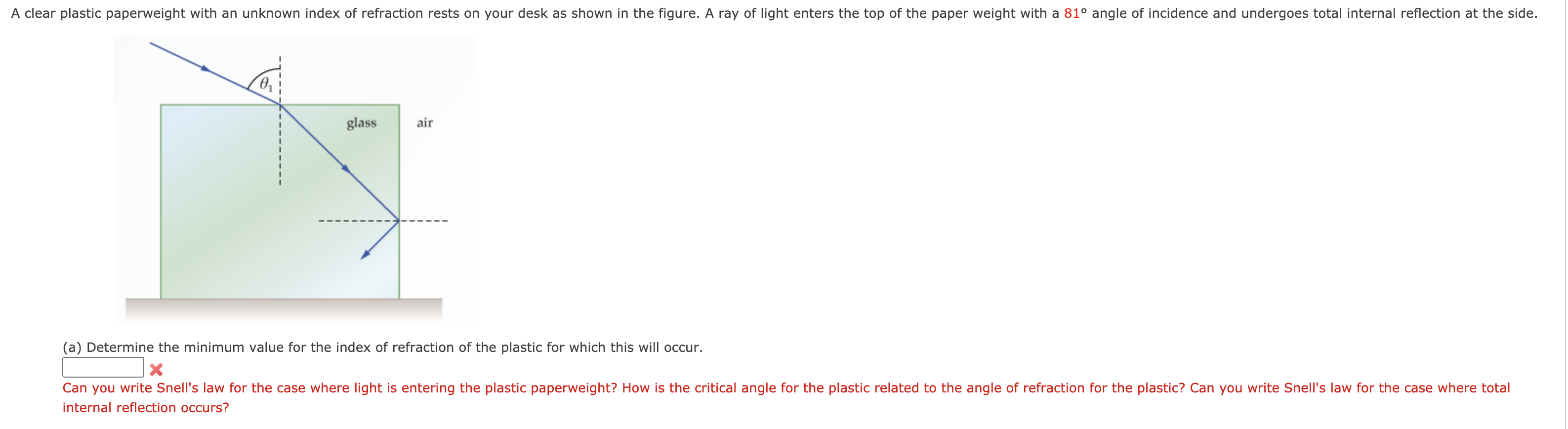 Solved A clear plastic paperweight with an unknown index of | Chegg.com