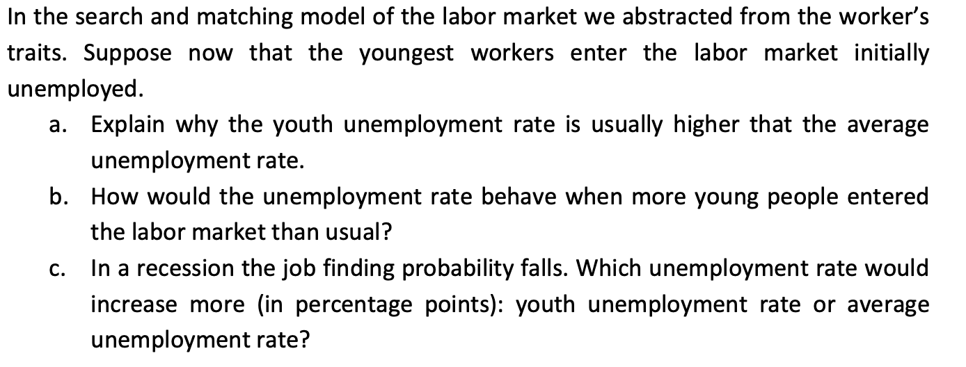 Solved In the search and matching model of the labor market | Chegg.com