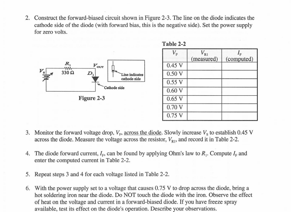 Solved Procedure: 1. Measure and record the values of the | Chegg.com