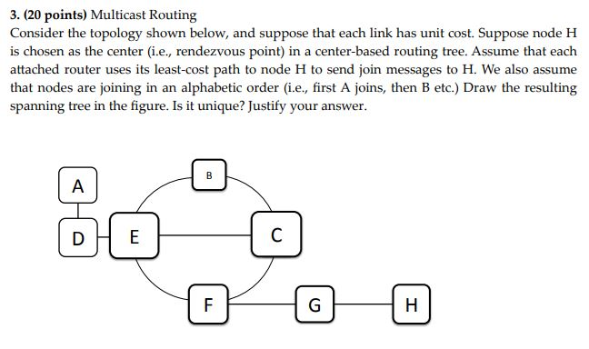 3. (20 points) Multicast Routing Consider the | Chegg.com