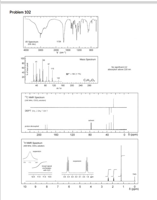 Solved Please Help what IR spec stretching is shown, the C13 | Chegg.com