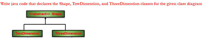 Solved Write java code that declares the Shape, | Chegg.com