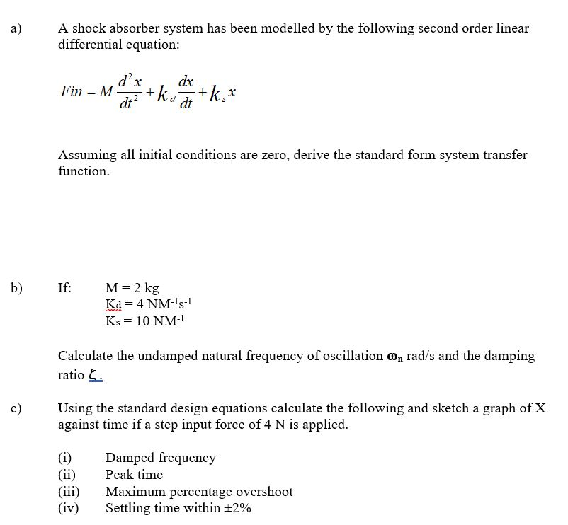 Solved a) A shock absorber system has been modelled by the | Chegg.com