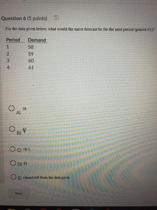 Solved For the data given below, what would the naive | Chegg.com