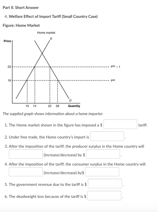 Solved Part II. Short Answer 4. Welfare Effect of Import | Chegg.com