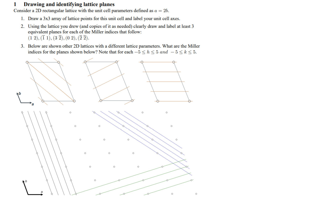 1 Drawing and identifying lattice planes Consider a | Chegg.com