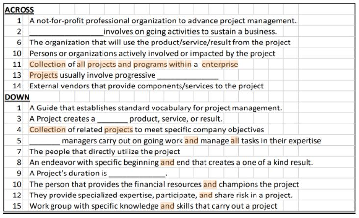 Solved Project Roles Crossword Puzzle Worksheet 5 3 18 9 N | Chegg.com