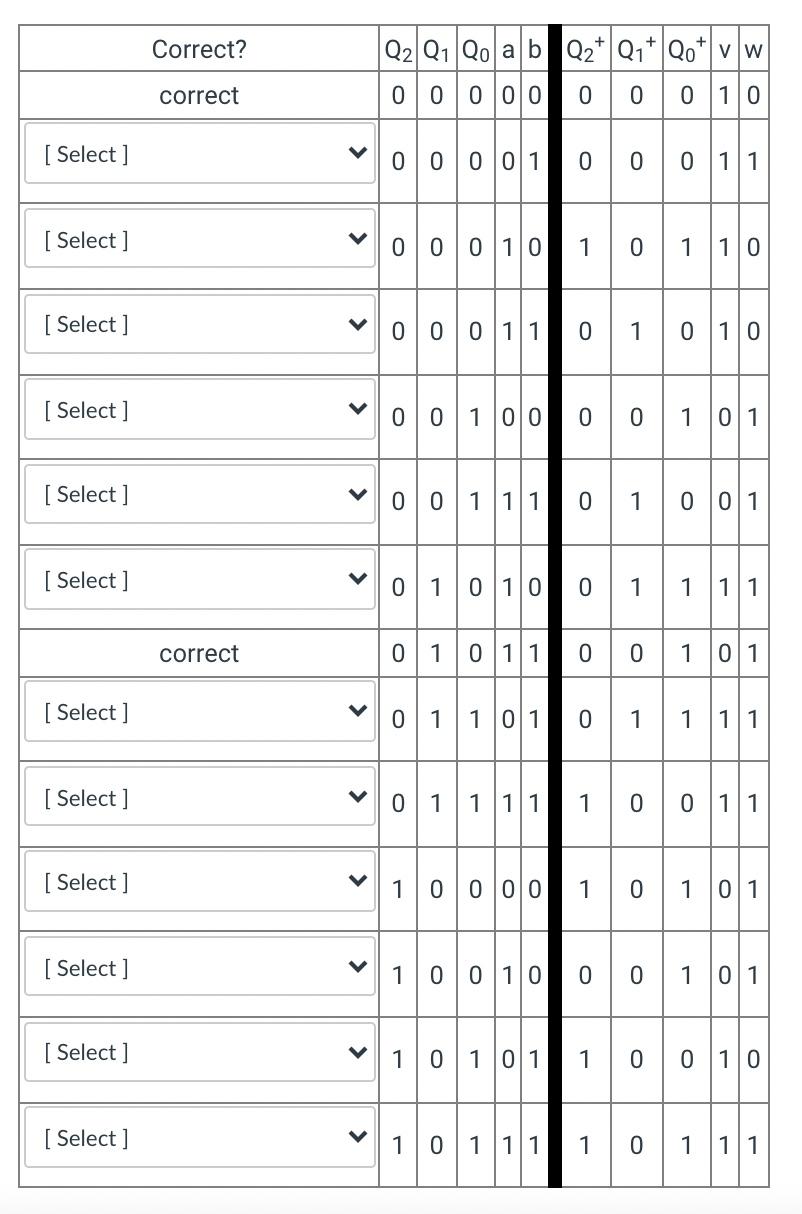 Solved Consider the same state transition diagram as in the | Chegg.com