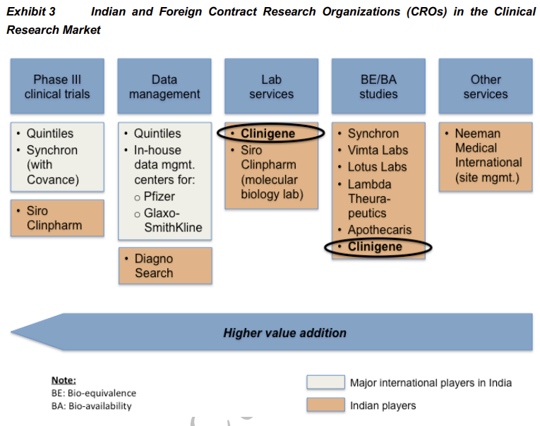 Solved About Mini-case studies: To apply the concepts of | Chegg.com