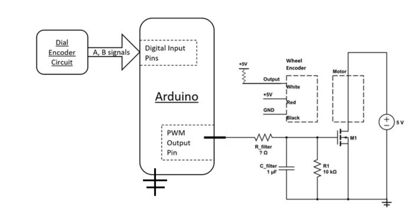 Dial Encoder Circuit A, B signals Digital Input Pins | Chegg.com