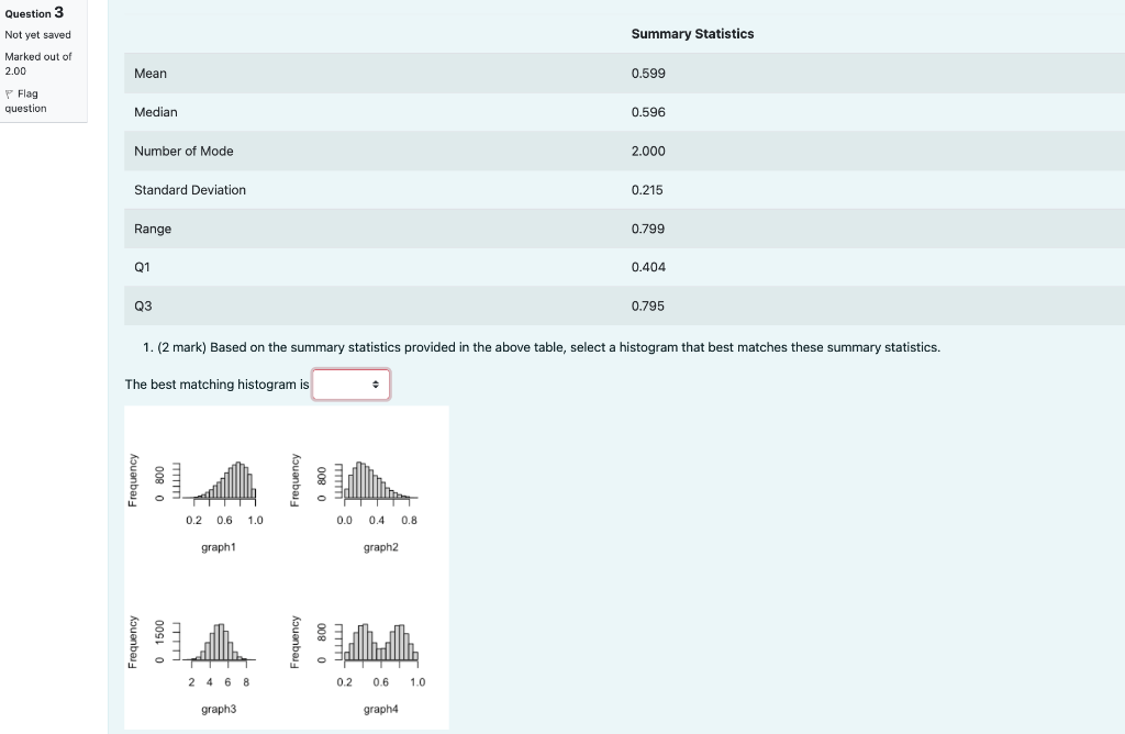 Solved Question 3 Summary Statistics Not yet saved Marked | Chegg.com