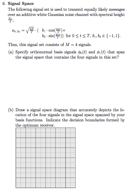 Solved Signal Space The following signal set is used to | Chegg.com