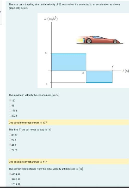 Solved The race car is traveling at an initial velocity of | Chegg.com