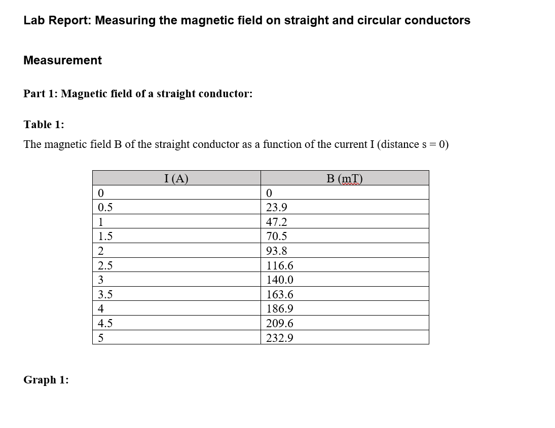 Solved note i put tables below to copy and past in | Chegg.com