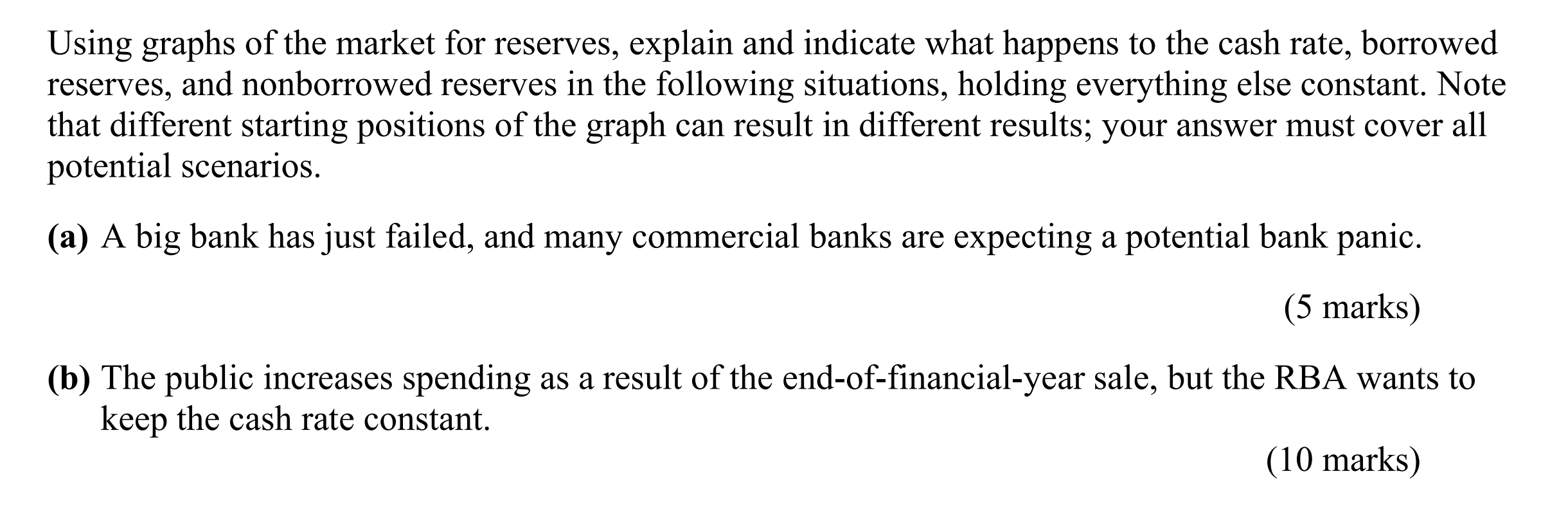 Solved Using graphs of the market for reserves, explain and | Chegg.com