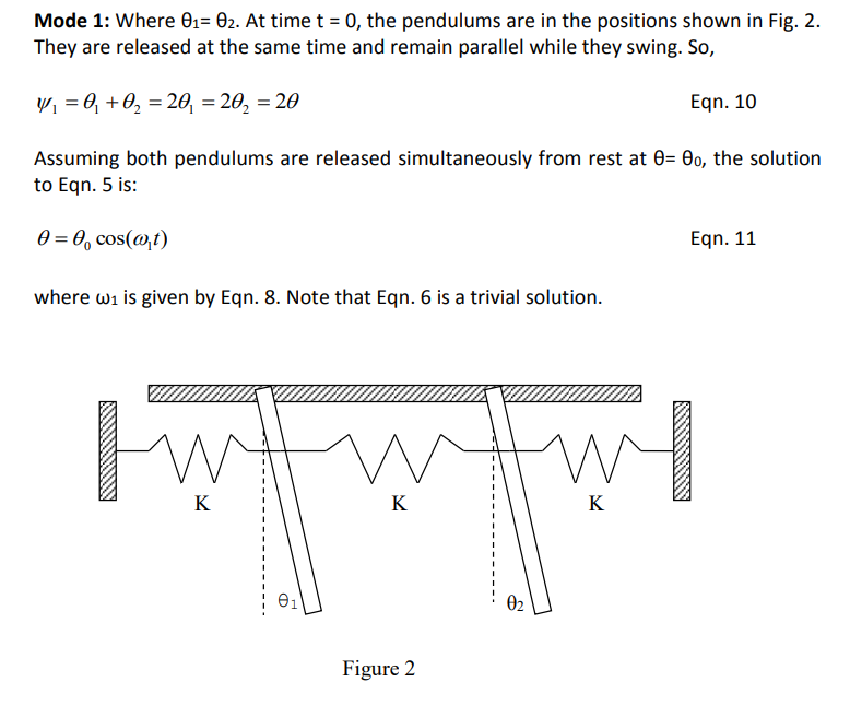 Solved Mode 1: Where θ1=θ2. At time t=0, the pendulums are | Chegg.com