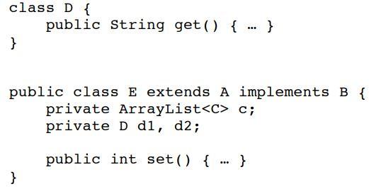 Solved Draw the corresponding UML class diagram for the | Chegg.com