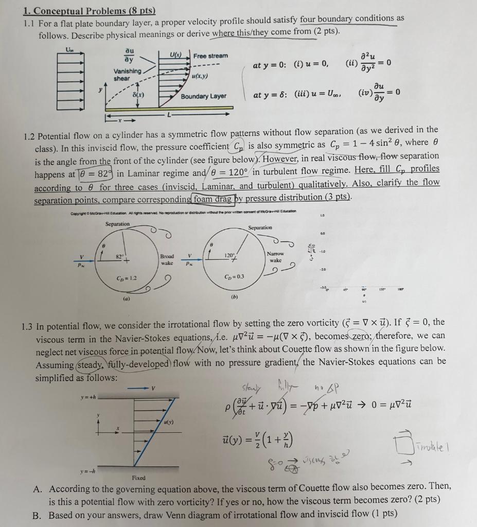 Solved 1. Conceptual Problems (8 pts) 1.1 For a flat plate | Chegg.com