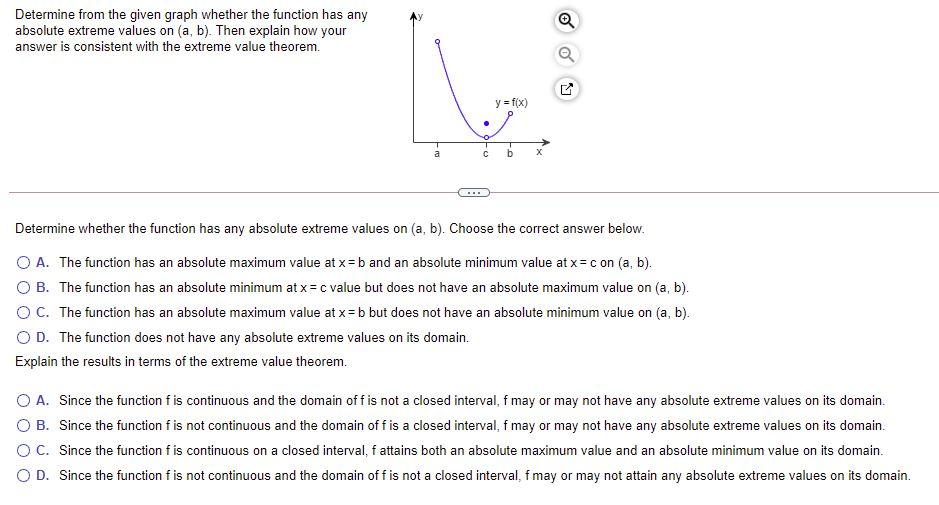 Solved Determine From The Given Graph Whether The Function