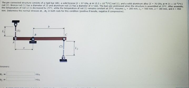 Solved The Pin Connected Structure Consists Of A Rigid Bar