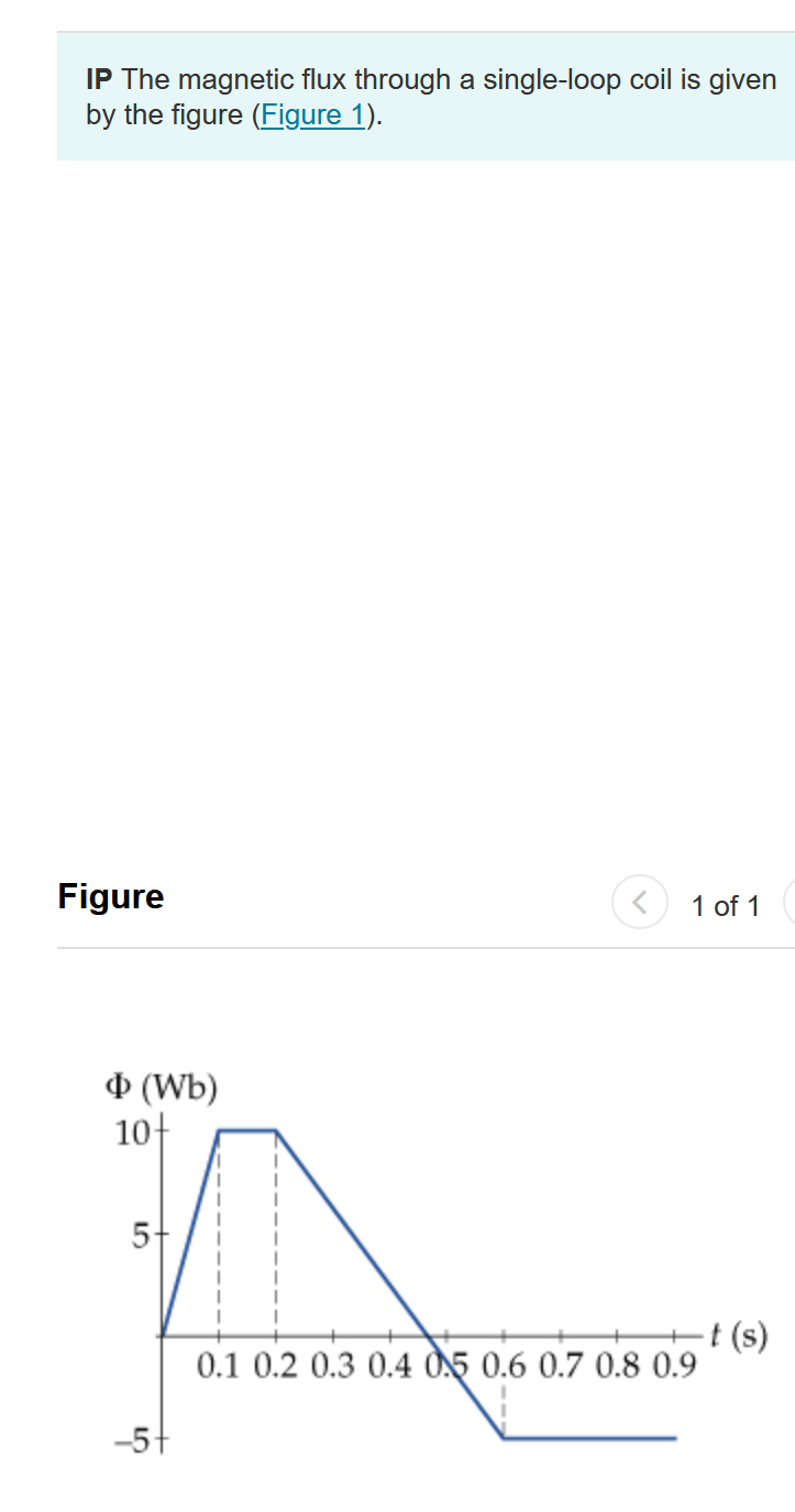 Solved Please break the answer down. Thank you.A. ﻿Is the | Chegg.com