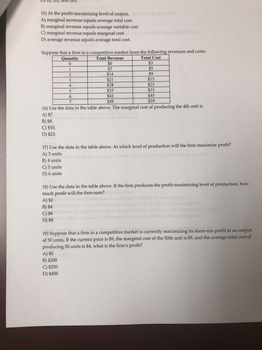 Solved 15) At the profit-maximizing level of output, A) | Chegg.com