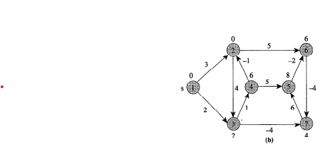 Solved Write a Matlab function that takes as input the | Chegg.com