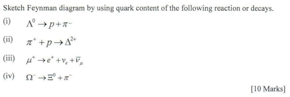 Solved Sketch Feynman diagram by using quark content of the | Chegg.com