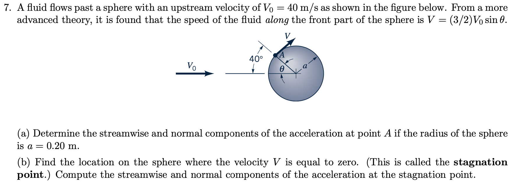 Solved 7. A fluid flows past a sphere with an upstream | Chegg.com