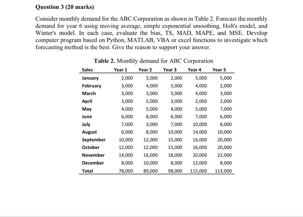 solved-ion-3-20-marks-consider-monthly-demand-for-the-chegg