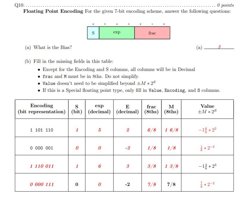 Solved The answers are in red already filled but can I get a | Chegg.com