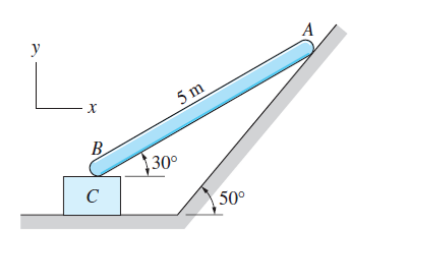 Solved A 500kg bar is shown supported by a block (C). The | Chegg.com