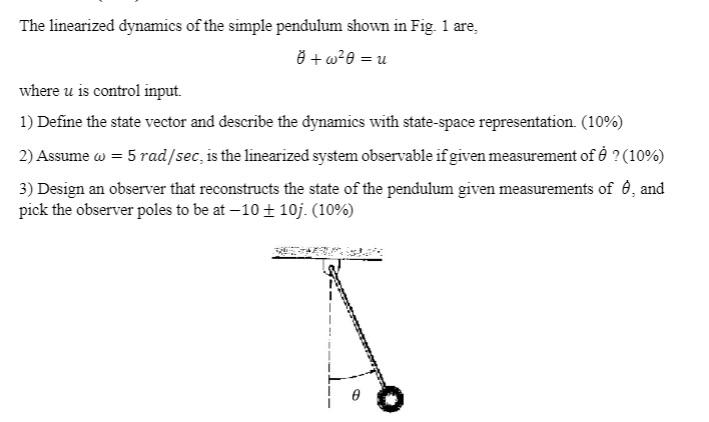 Solved The linearized dynamics of the simple pendulum shown | Chegg.com