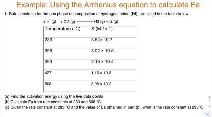 Solved Example: Using the Arrhenius equation to calculate Ea | Chegg.com