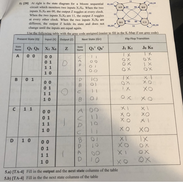 Solved 5.e design the circuit above using the CD4027BE dual | Chegg.com