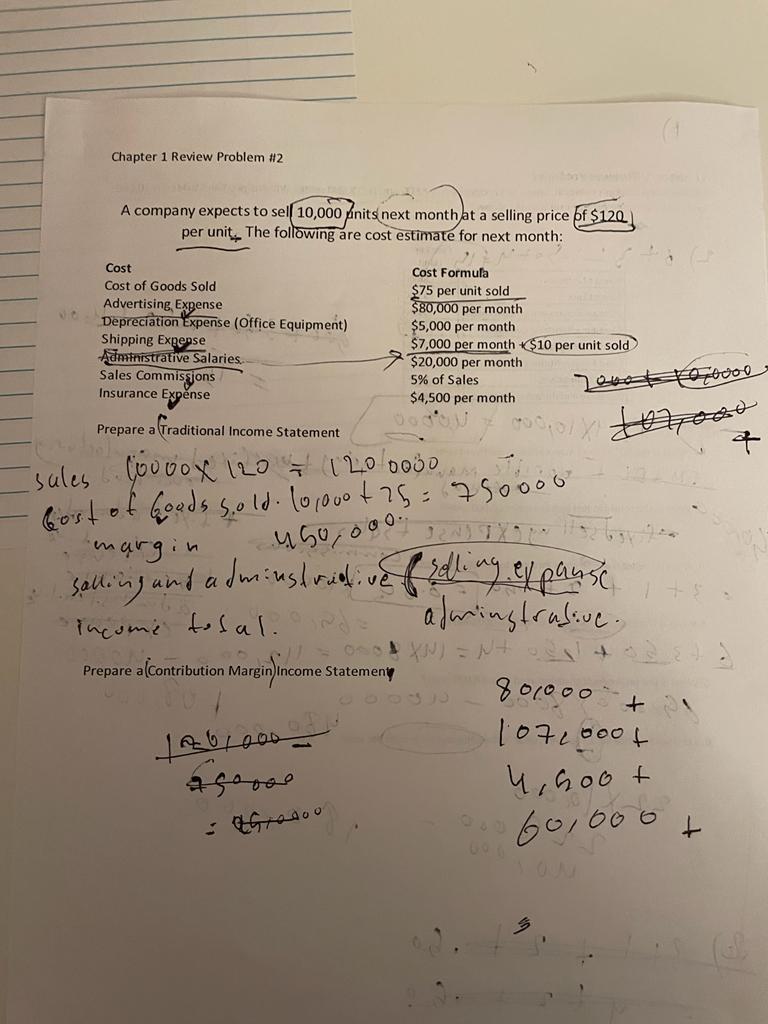 Solved Chapter 1 Review Problem I Widdig Corporation's | Chegg.com