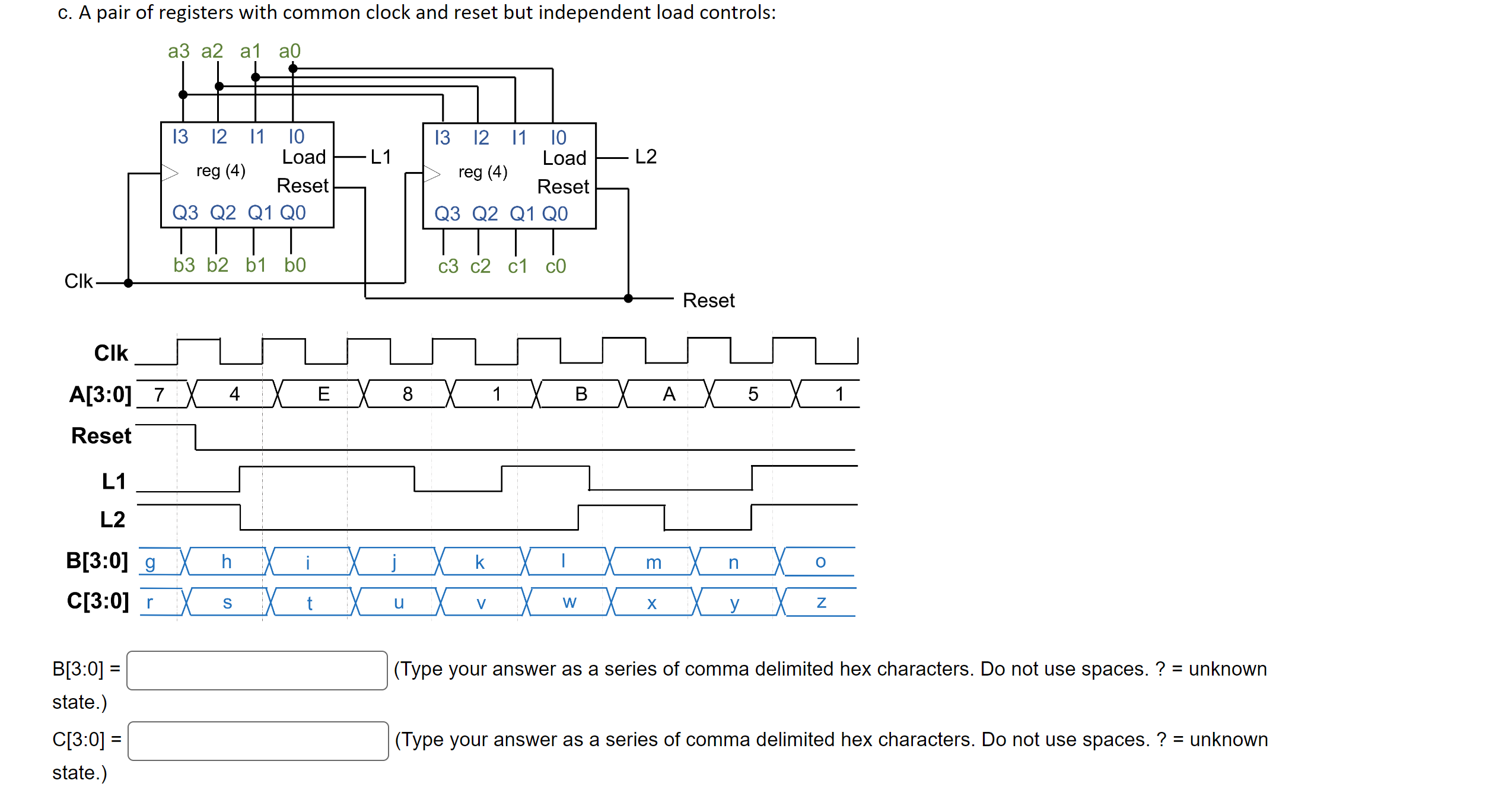 Solved Draw timing diagrams for the three register | Chegg.com