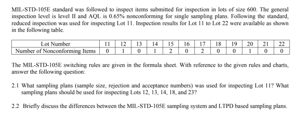 MIL-STD-105E standard was followed to inspect items | Chegg.com