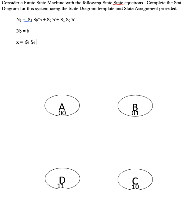 Solved Consider a Finite State Machine with the following | Chegg.com