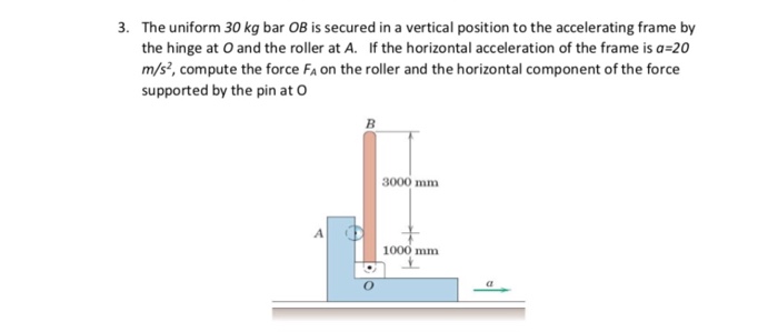 Solved The uniform 30 kg bar OB is secured in a vertical | Chegg.com
