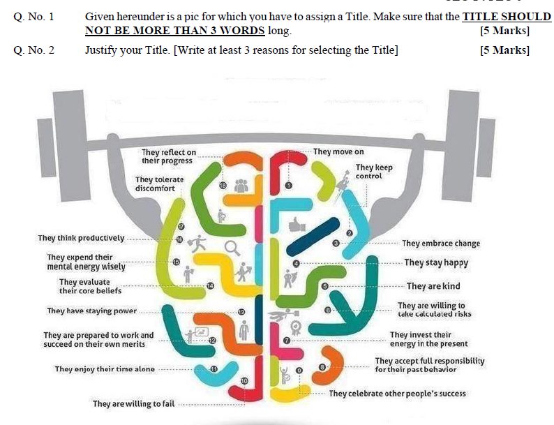 Solved Q. No. 1 Given hereunder is a pic for which you have | Chegg.com Solved Q. No. 1 Given hereunder is a pic for which you have | Chegg.com