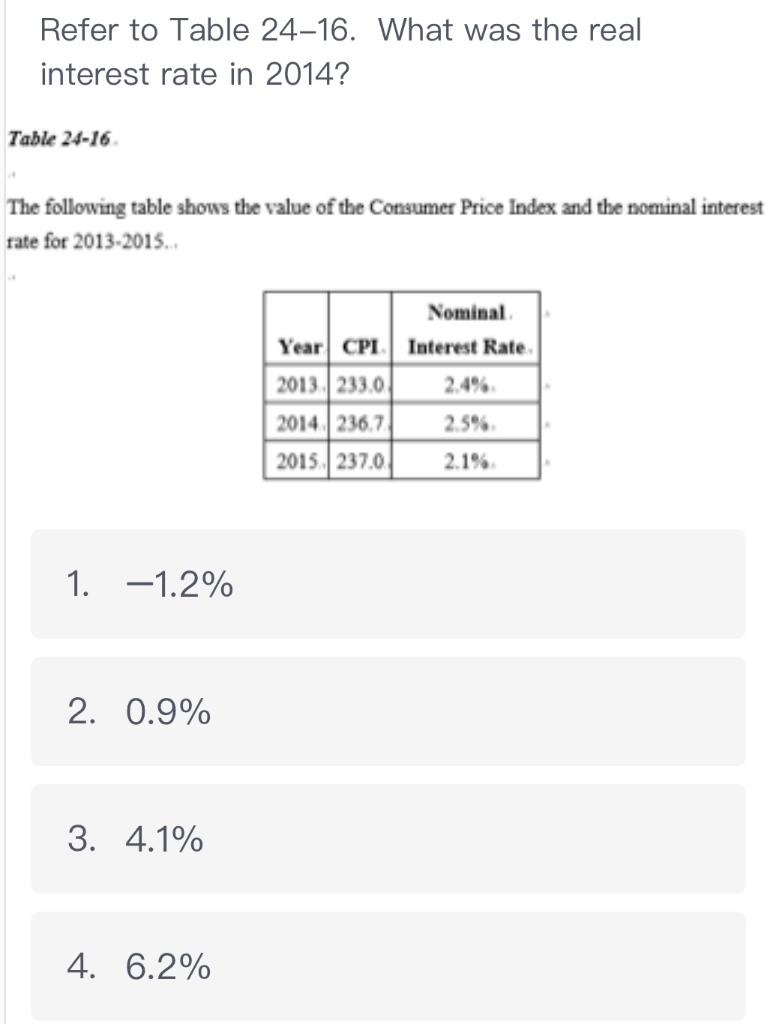 Solved Refer to Table 24-16. What was the real interest rate | Chegg.com