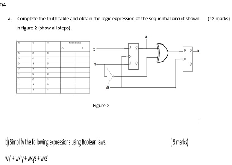 Solved 24 a. (12 marks) Complete the truth table and obtain | Chegg.com