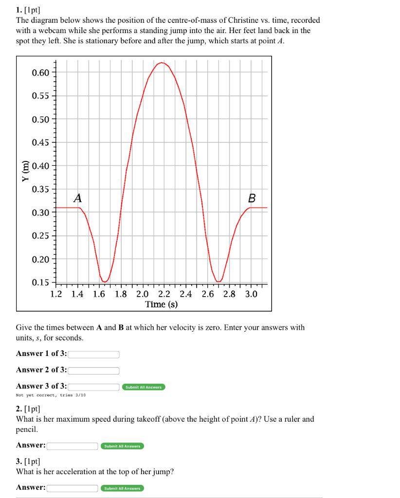 Solved 1. [1pt] The diagram below shows the position of the | Chegg.com