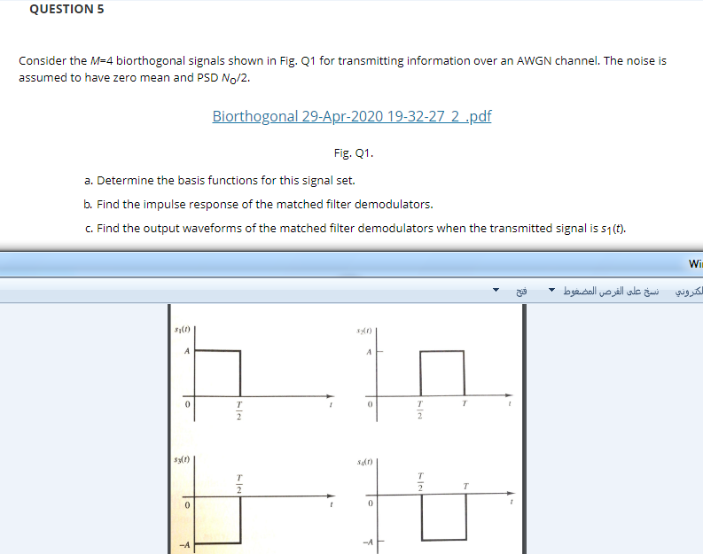 Solved QUESTION 5 Consider the M=4 biorthogonal signals | Chegg.com