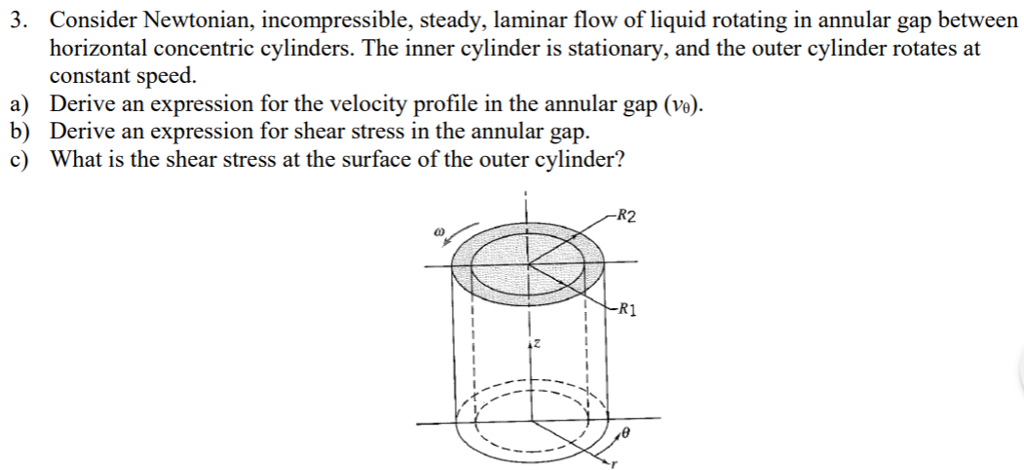 Solved 3. Consider Newtonian, incompressible, steady, | Chegg.com