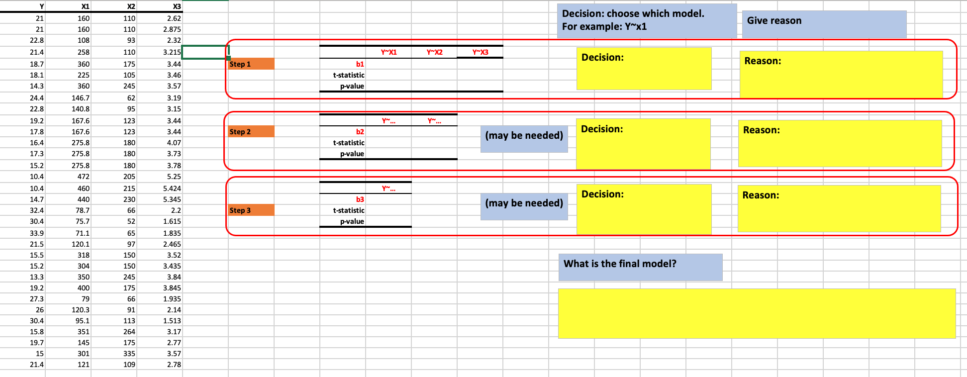 Solved Build the most appropriate linear model for dataset | Chegg.com