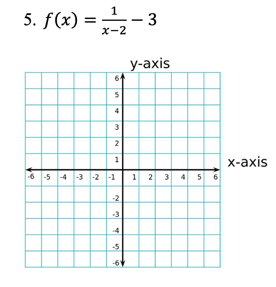 Solved Show all asymptotes with dashed lines and write the | Chegg.com